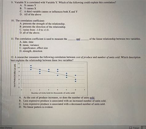 Solved Variable X Is Correlated With Variable Y Which Of Chegg Com