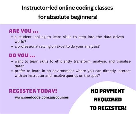 Register For Introduction To Python By Seed Code This Instructor Led Online Course Commences