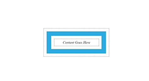 15 CSS Box Model Examples With Code Snippet OnAirCode