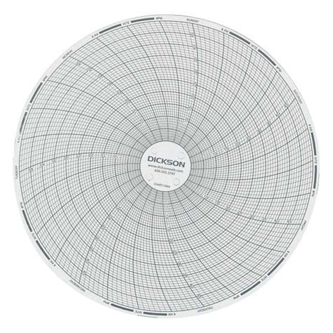 Dickson Chart 6 In Range 0 To 50 C 7 Day Pk60 C663 Zoro