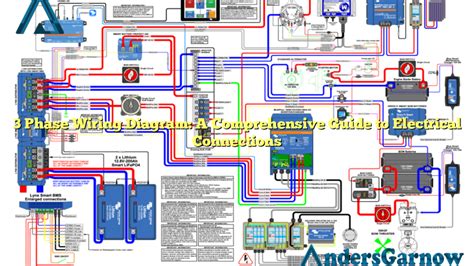 3 Phase Wiring Diagram A Comprehensive Guide To Electrical Connections Andersgarnow