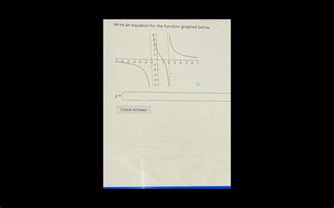 Answered Vrite An Equation For The Function Bartleby
