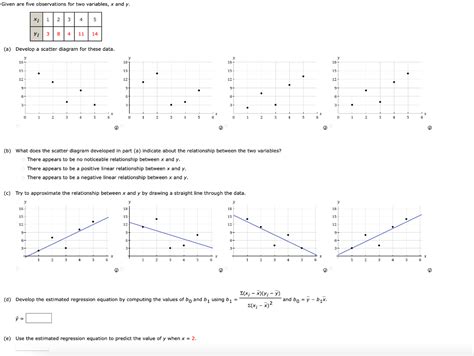 Solved Given Are Five Observations For Two Variables