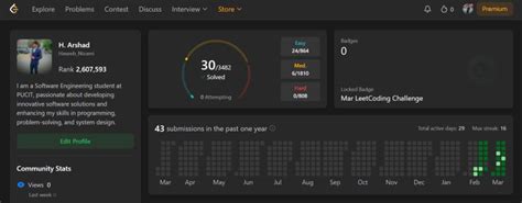 Leetcode Problemsolving Codingjourney Programming Learningandgrowing Muhammad Haseeb Arshad