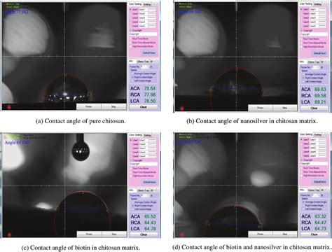 A Contact Angle Of Pure Chitosan B Contact Angle Of Nanosilver In Download Scientific