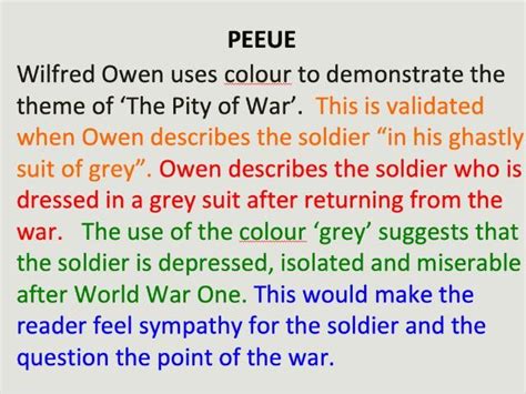 Analysis Structure IGCSE English A IB DP English Extended Essay And More Teaching Resources