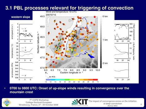 Ppt The Impact Of Convergence Zones On The Initiation Of Deep
