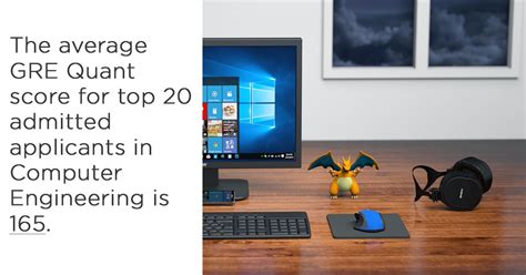 GRE Scores For Computer Engineering BrightLink Prep