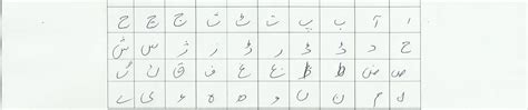 Uhat Urdu Handwritten Text Dataset Kaggle