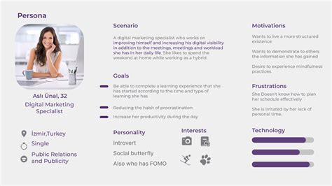 Planner App Ux Ui Case Study On Behance