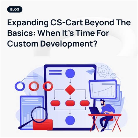 Simtech Development Simtechdevelopment • Instagram Photos And Videos