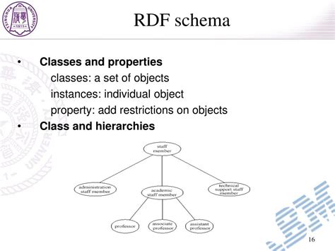 Ppt Semantic Web Services Powerpoint Presentation Free Download Id