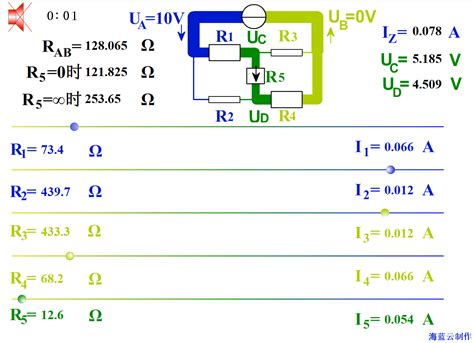 科学网—电流源电压源