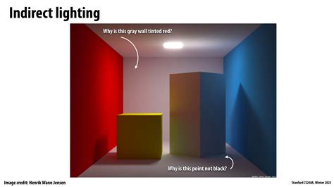 Back To Lecture Thumbnails