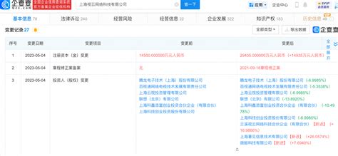 微鲸科技投资互联网智能电视服务商视云 上海 该公司 显示