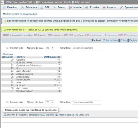 Mysql Suma De Valores Y Mostrar El Resultado En Una Tabla Relacionada