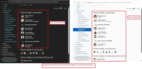 Mgtp Left Navigation Mgt Person Toggle Person Presence Display All In High Contrast Theme