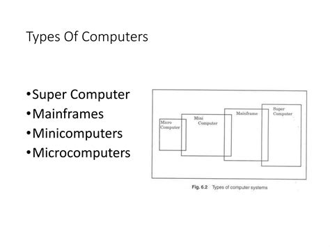 Computer Architecture And Program Executionpptx
