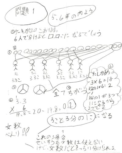 「個別最適な学び」と「協働的な学び」における評価①（「個別最適な学び」編） 「協働的な学び」を実現する算数授業のつくり方 明治図書