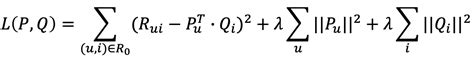 隐语义模型（latent Factor Model Lfm）原理以及代码实现 Csdn博客
