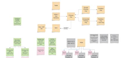 Using Webassembly With Python Dev Community