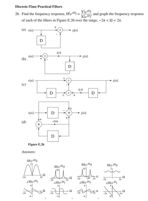 Solved Discrete Time Practical Filters 26 Find The