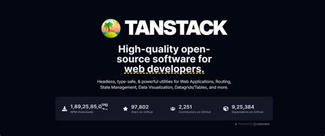 Understanding Domain Name System Dns Recursive And Iterative Queries