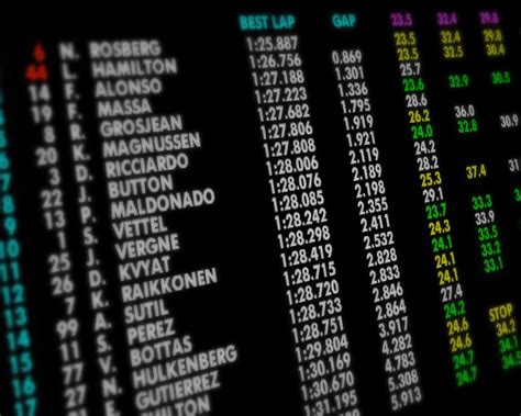 F1 Data Analytics X Twitter Community For Formula 1 Data Science F1 Data Analytics X Twitter Community For Formula 1 Data Science