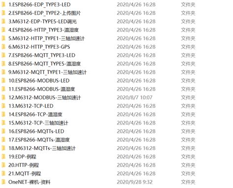 基于stm32与onenet平台的智能家居系统设计（代码开源含自制app代码）onenet 编程 Csdn博客