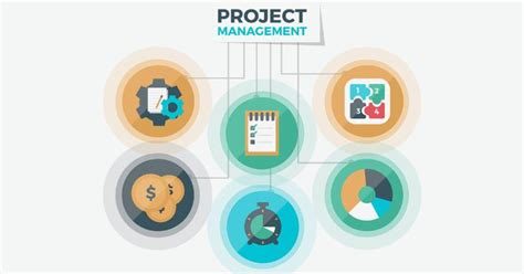 What Is A Sprint In Project Management