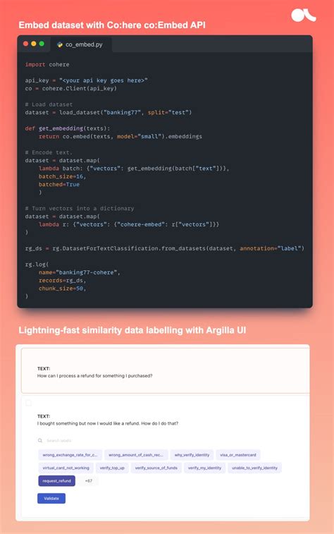 Daniel Vila Suero On Linkedin Nlp Opensource Python Argilla Nlproc