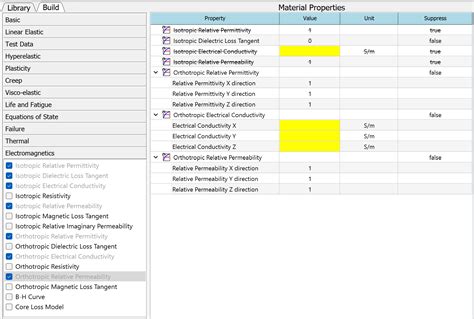 Generating The Solver Input Scripts Of The Computational