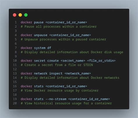 Day 15 Of 120daysofdevops Docker With Essential Commands Christober S Posted On The Topic