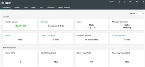 Ceph Dashboard hukey 博客园