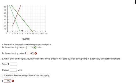 Solved Uuantity A Determine The Profit Maximizing Output