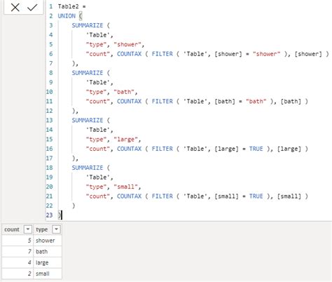 Solved Creating A New Table In Dax Based On 4 New Calcula Microsoft Fabric Community