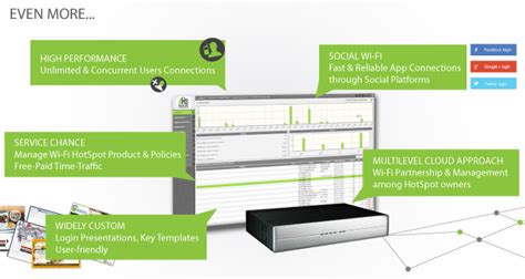 Take Care Of Your HotSpot Service With HS Network Manager The Award Winning Accounting Billing