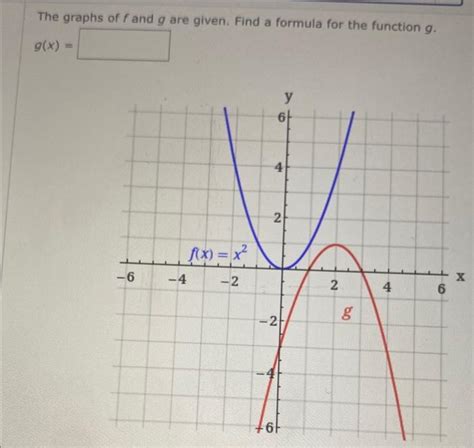 Chegg Get 247 Homework Help Rent Textbooks