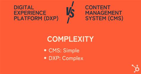 Digital Experience Platform Dxp Vs Content Management System Cms