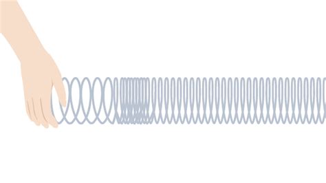 General Properties Of Waves IGCSE Physics BBC Bitesize