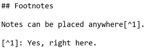 Writage Markdown Plugin For Microsoft Word Documentation