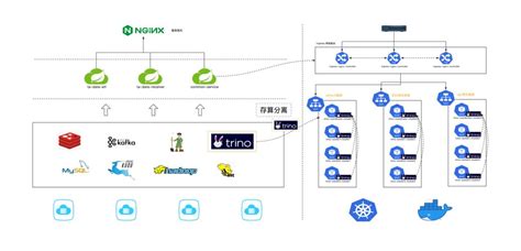 深入解析docker网络配置，多模式助力容器化部署 Linux命令大全手册