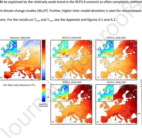 Plot A 1996 2005 Mean Temperature T Mean From The Eight Model Download Scientific Diagram
