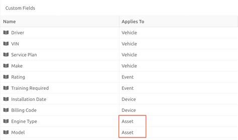 Asset Search Function Radius Telematics