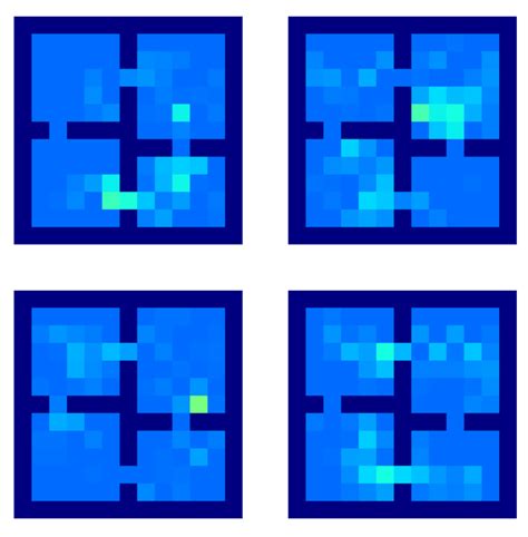 The Promise Of Hierarchical Reinforcement Learning