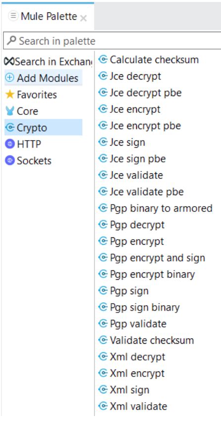 Cryptography Module Mule Part PGP Encryption Decryption ProstDev Blog