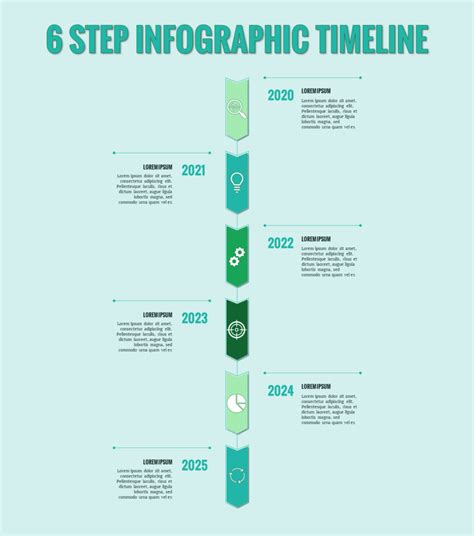 PowerPoint Timeline Visual Contenting