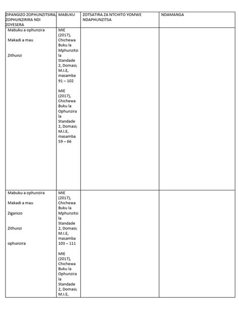 Std2 Term2 Scheme Chi2 1 Pdf Military Operations