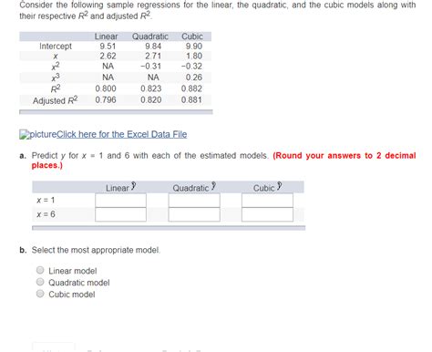 solved consider the following sample regressions for the
