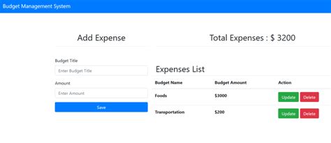 Budget Management System Using Phpmysql Campcodes